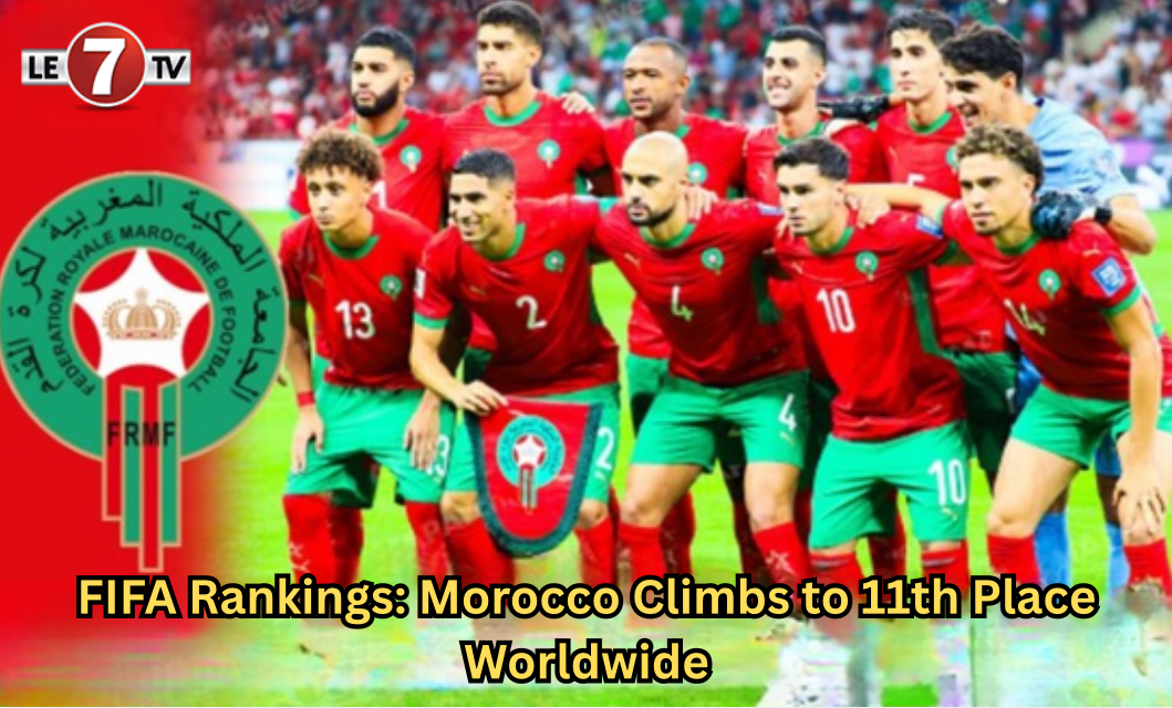 FIFA Rankings: Morocco Climbs to 11th Place Worldwide – Le7tv.ma
